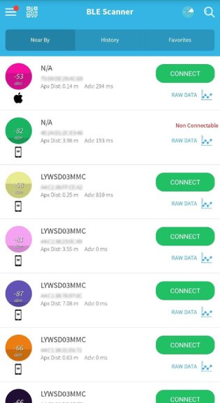 Outsmarting the Desk V2 | Ivan Lesar